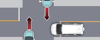Junction Crossing function will help avoid a collision with oncoming ...
