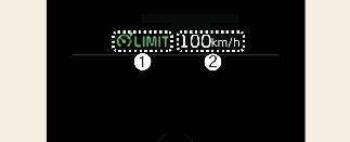 Speed Limit indicator