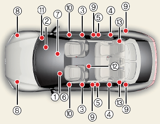 * The actual features in your vehicle may not necessarily be available ...
