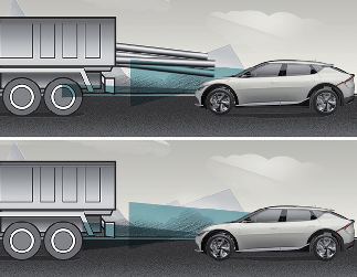 In the following cases, the vehicle in front cannot be detected by the ...