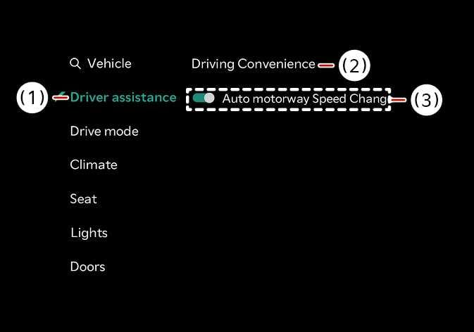 Navigation-based Smart Cruise Control settings
