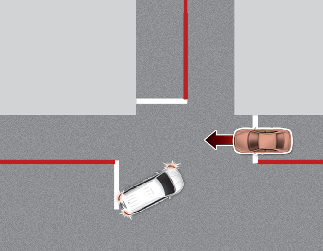 Junction Turning function can help avoid a collision with an oncoming ...