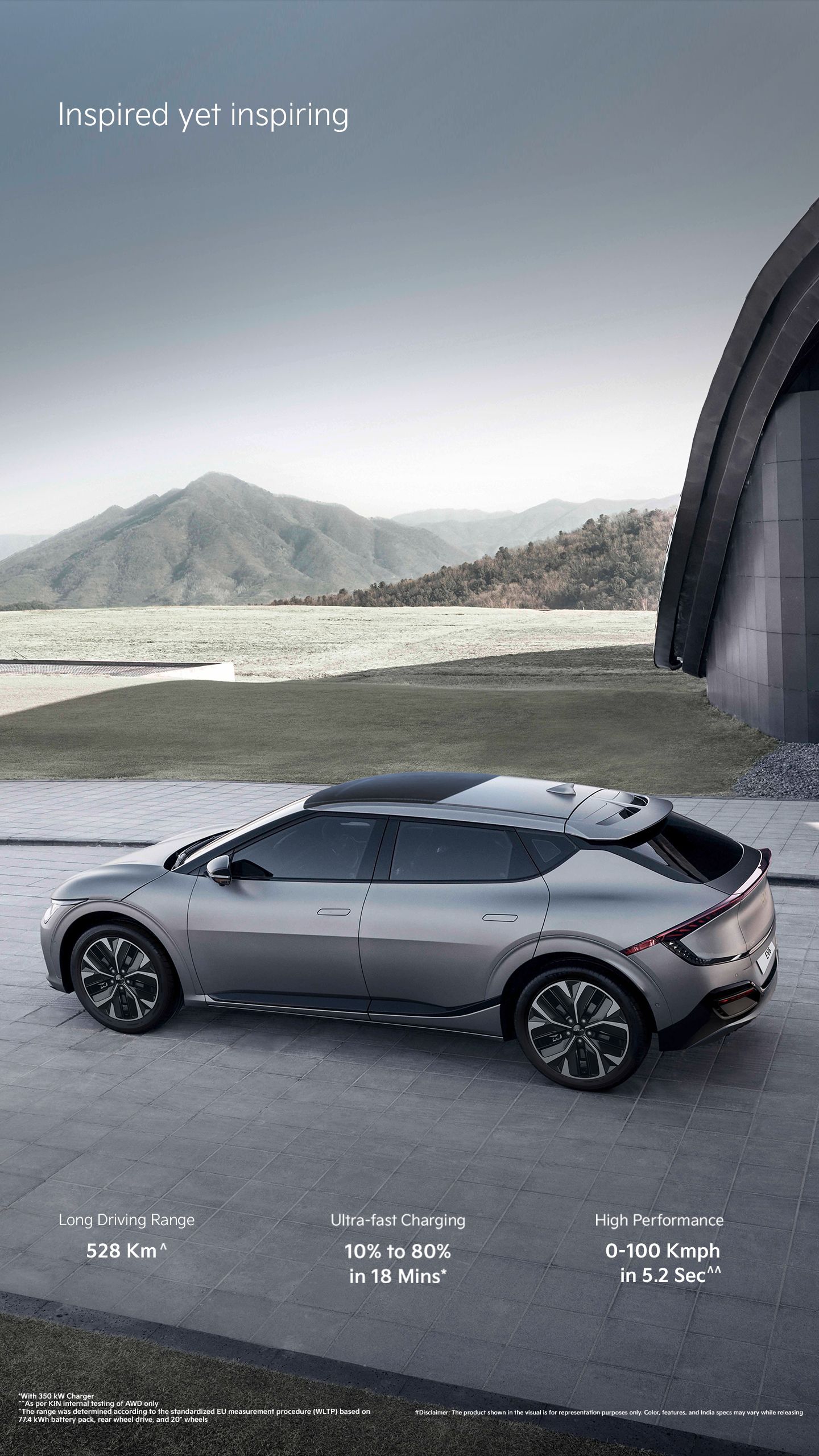 Kia EV6 Electric Car Price 2022 Colors Images Features Book Now