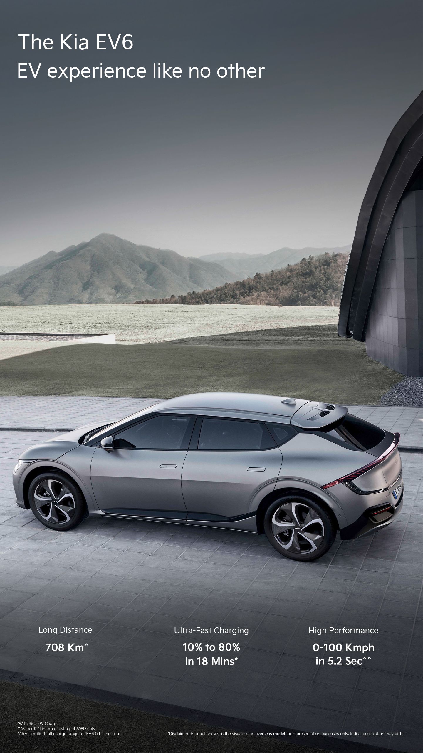 Kia EV6 Electric Car Price Colors Images Features