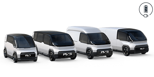 Kia tpms– Sistema de control de la presión de los neumáticos