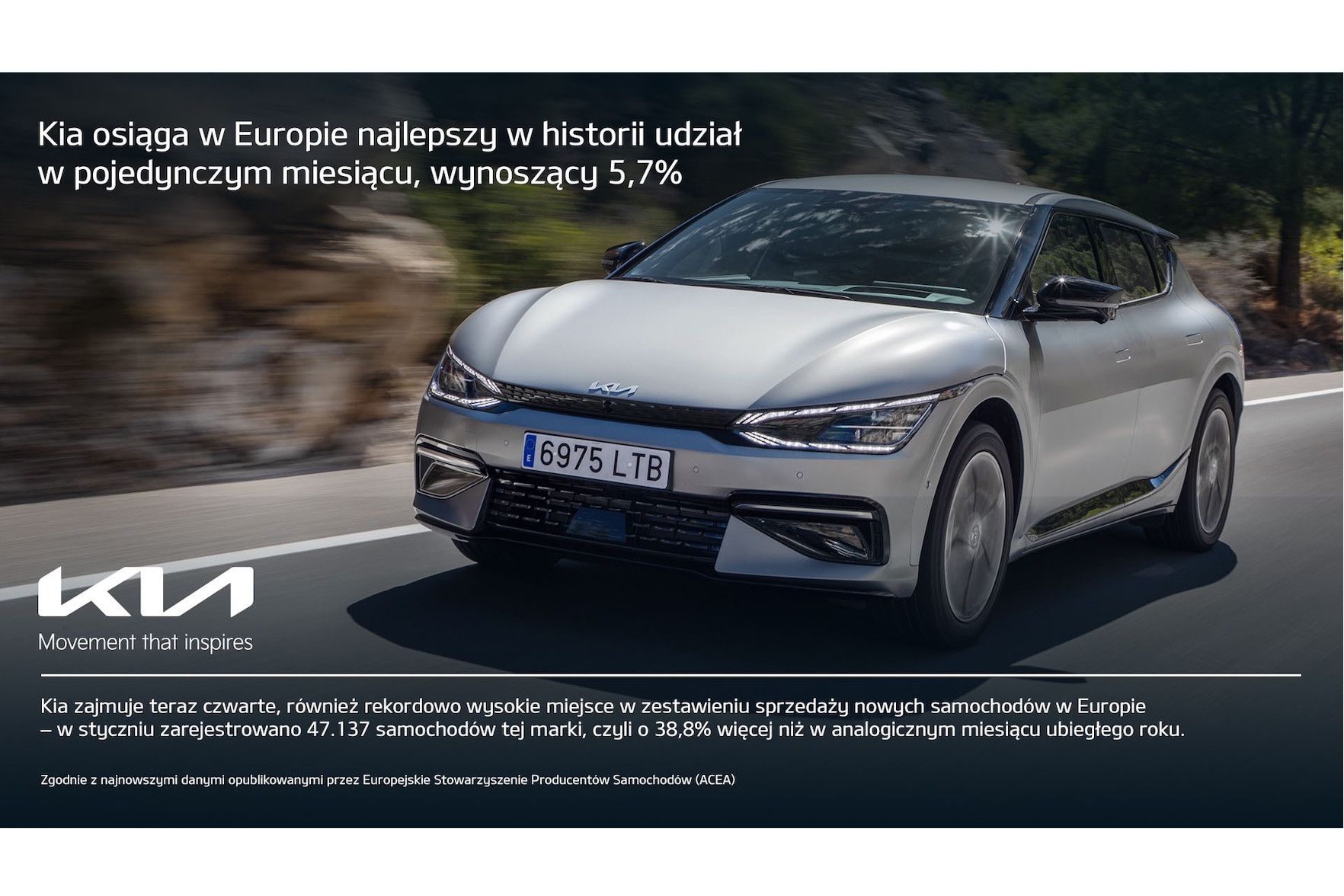 Konfigurator | Kia Polska