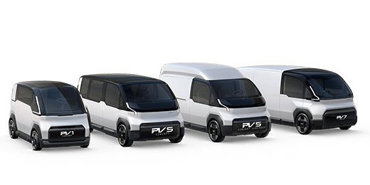 Specifikationer för Kia Picanto | Kia Sverige