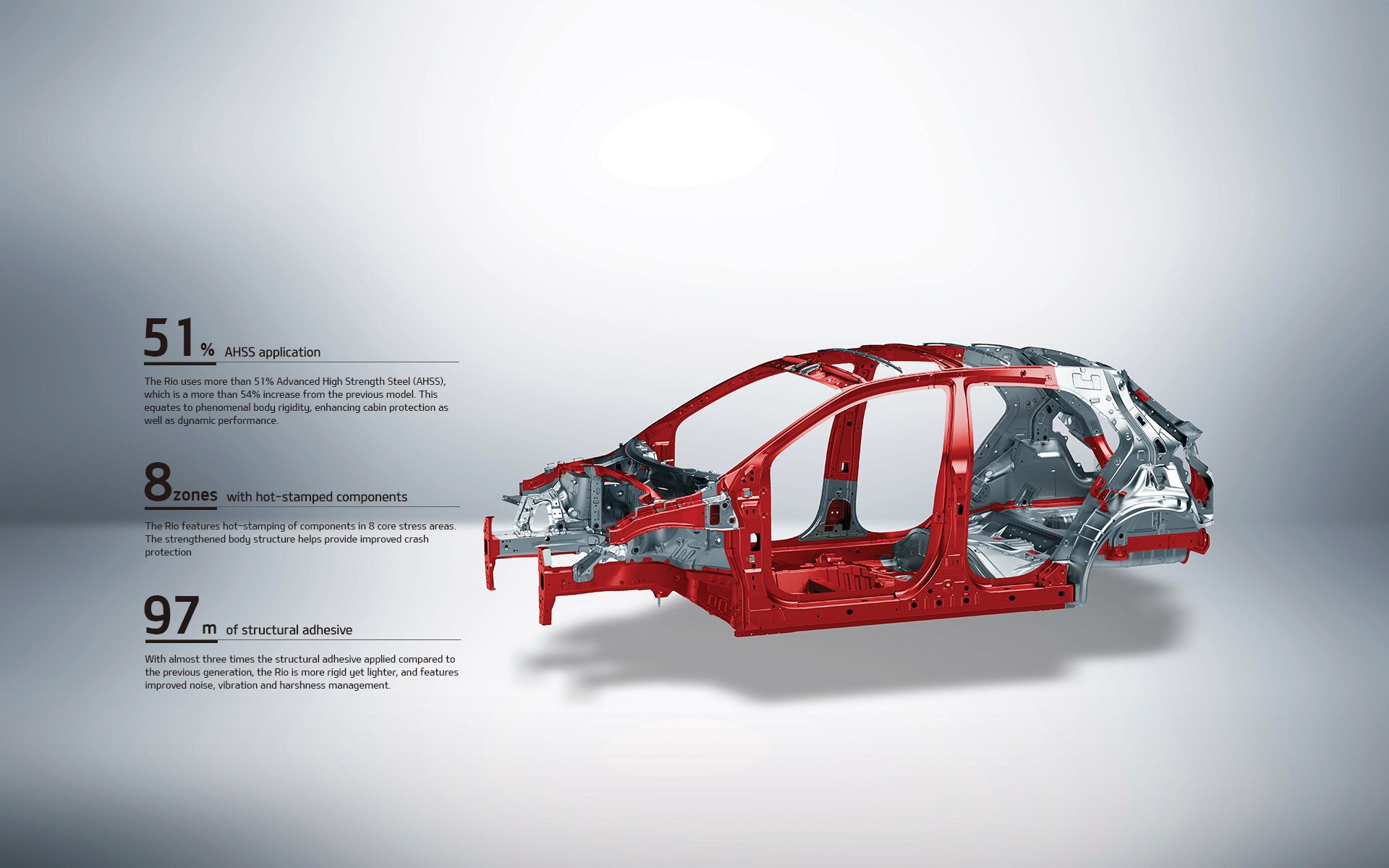 Kia Rio | Hatchback | Kia Lebanon