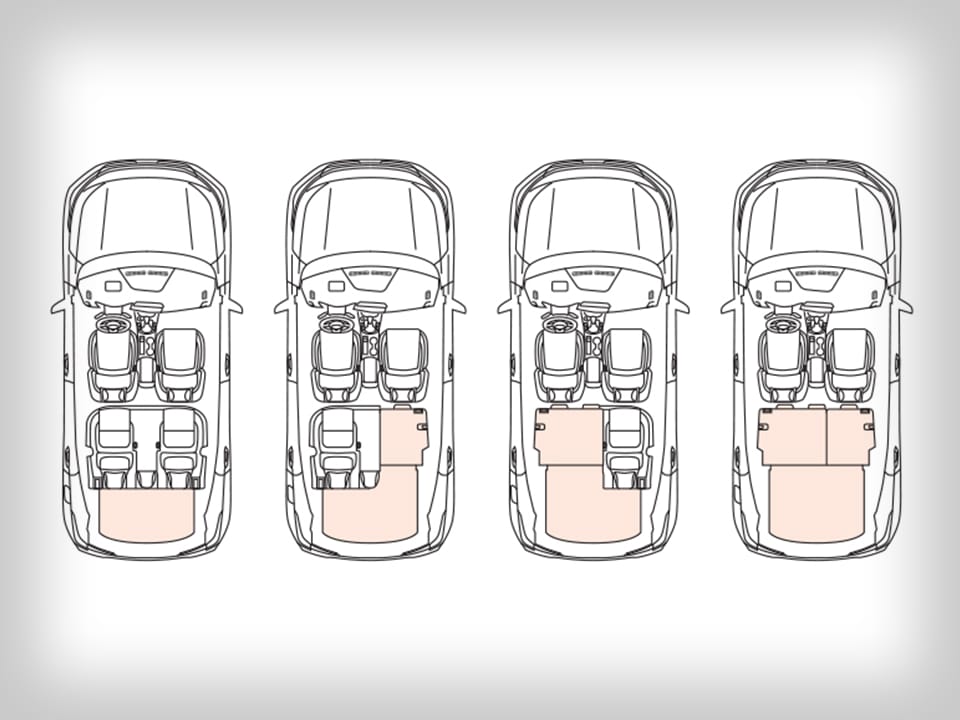 Kia Seltos | SUV | Kia Laos